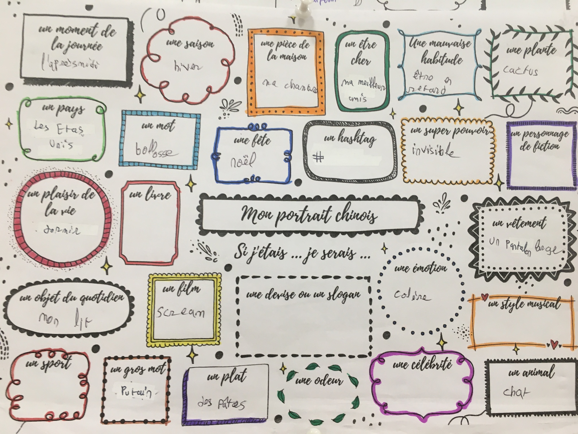 Nos portraits chinois 3e - Actualités - COLLEGE DU HAUT LAVEDAN